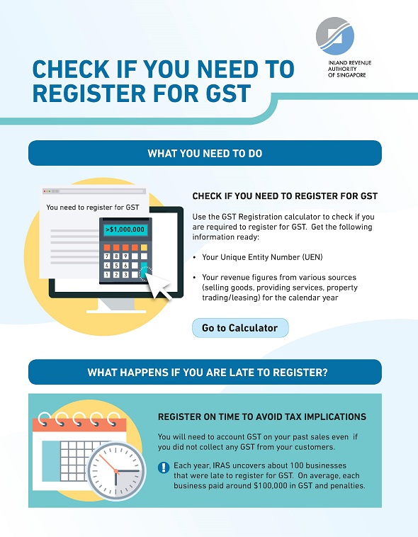 Check if you need to register for GST