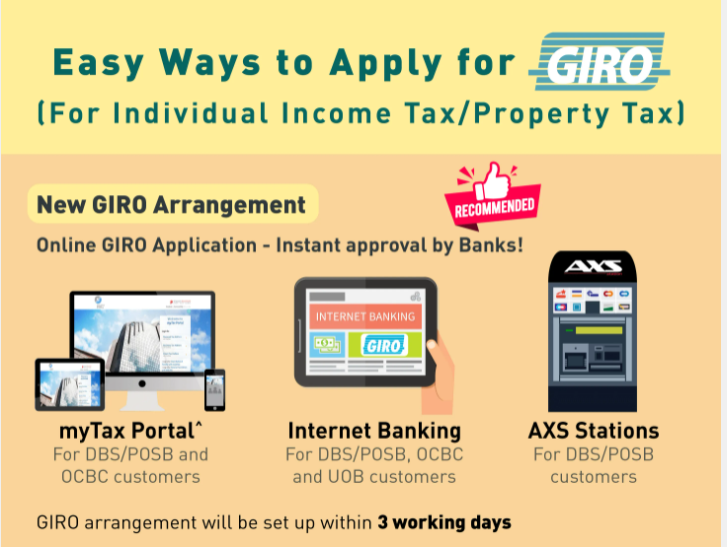 Individual Income Tax