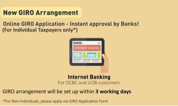 Goods & Services Tax (GST)